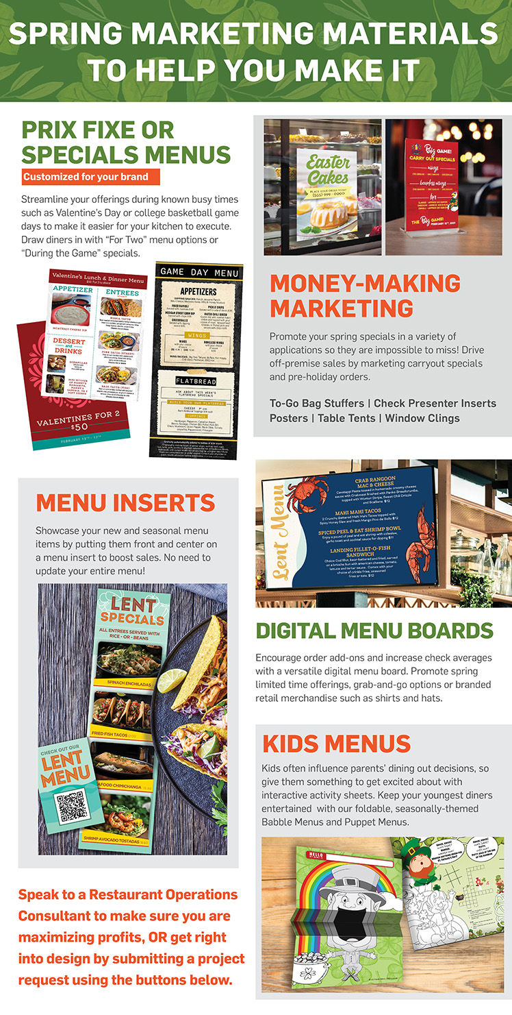 Kids’ Menu Takeout and Delivery Templates | US Foods